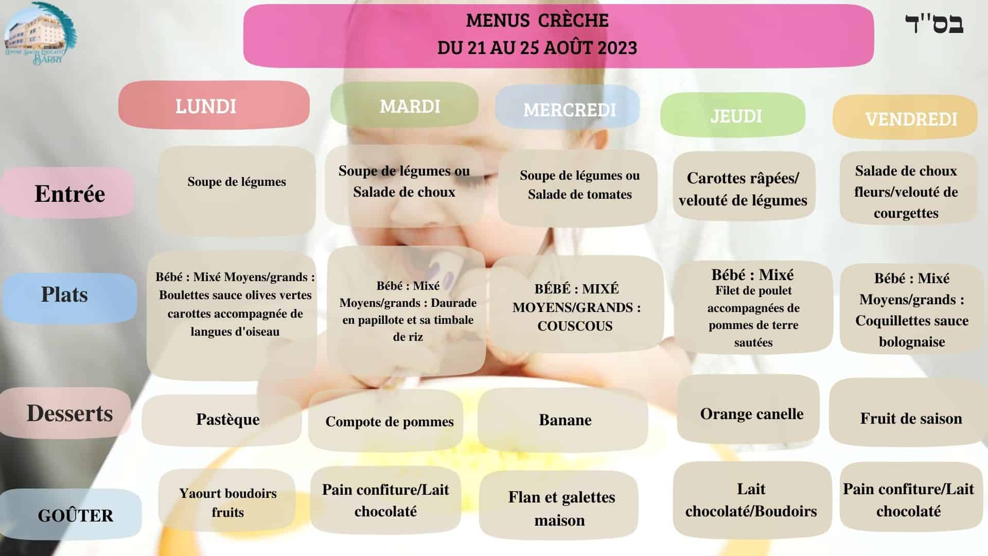 Menus Du 21 au 25 Août 2023 - Centre Socio Educatif du Barry