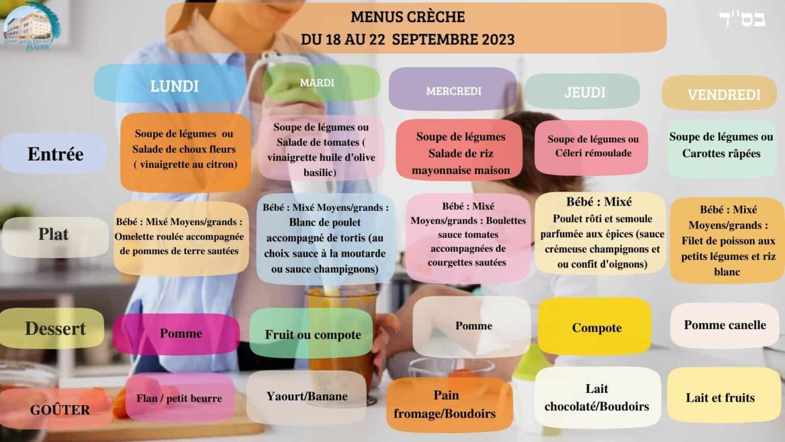 Menus Du 18 au 22 SEPTEMBRE 2023 - Centre Socio Educatif du Barry